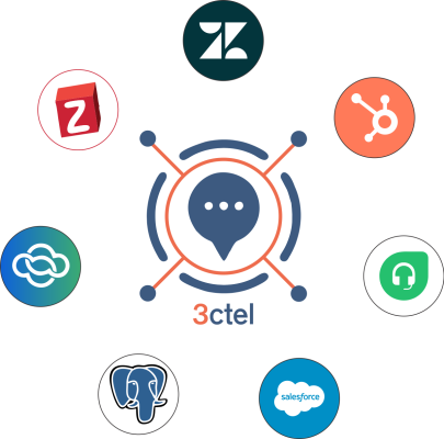 Shared lines - 3CTEL